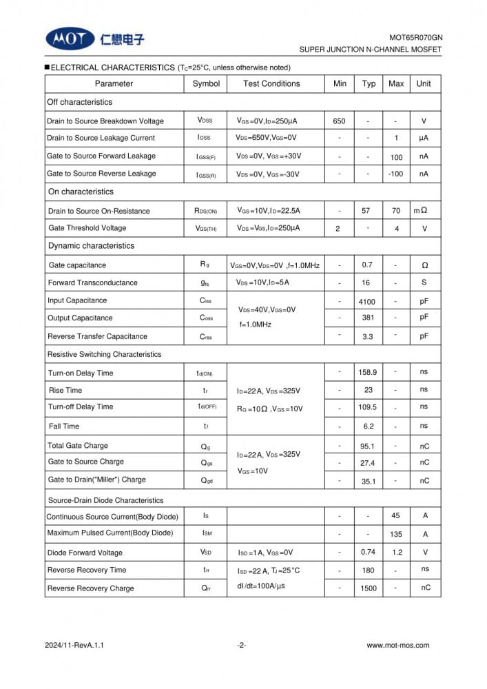 MOT65R070GN datasheet page 2