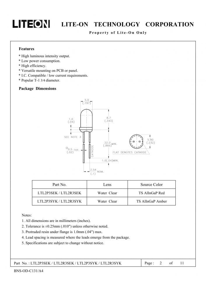 LTL2R3SYK datasheet page 2