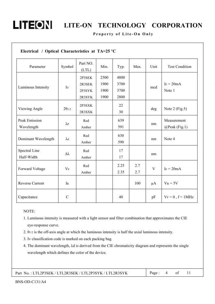 LTL2R3SYK datasheet page 4