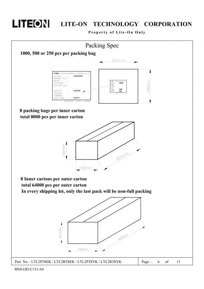 LTL2R3SYK datasheet page 6