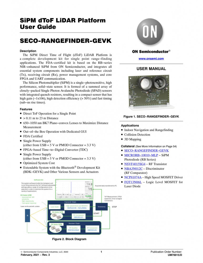 SECO-RANGEFINDER-GEVK documentation page 1