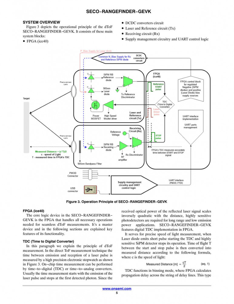 SECO-RANGEFINDER-GEVK documentation page 5