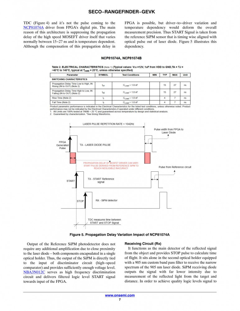 SECO-RANGEFINDER-GEVK documentation page 7