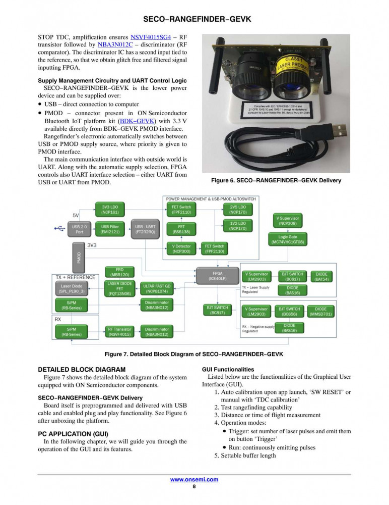 SECO-RANGEFINDER-GEVK documentation page 8