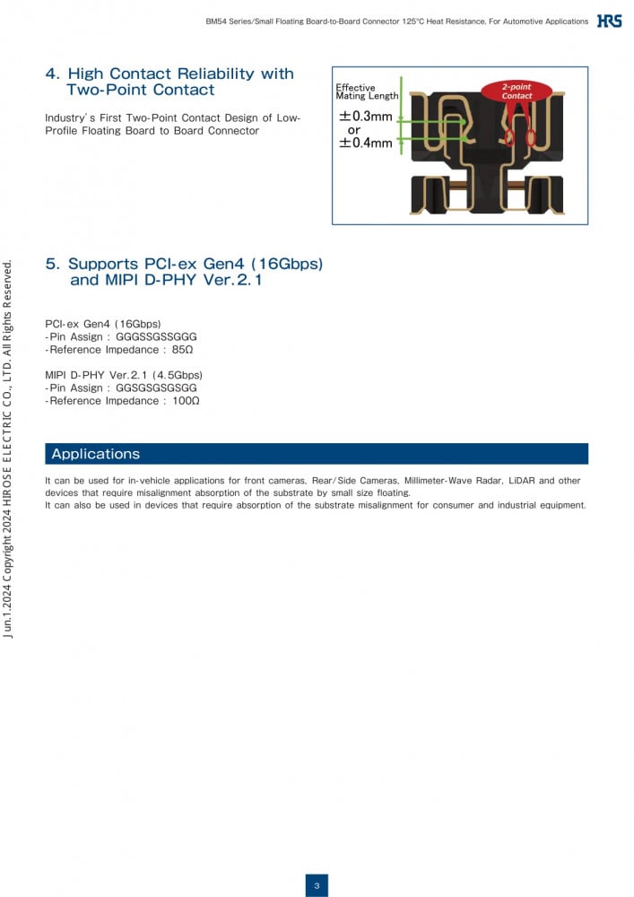BM54 datasheet page 3