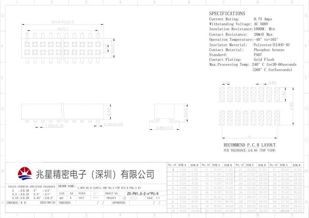 Megastar ZX-PM1.0-2-3PU-W technical drawing