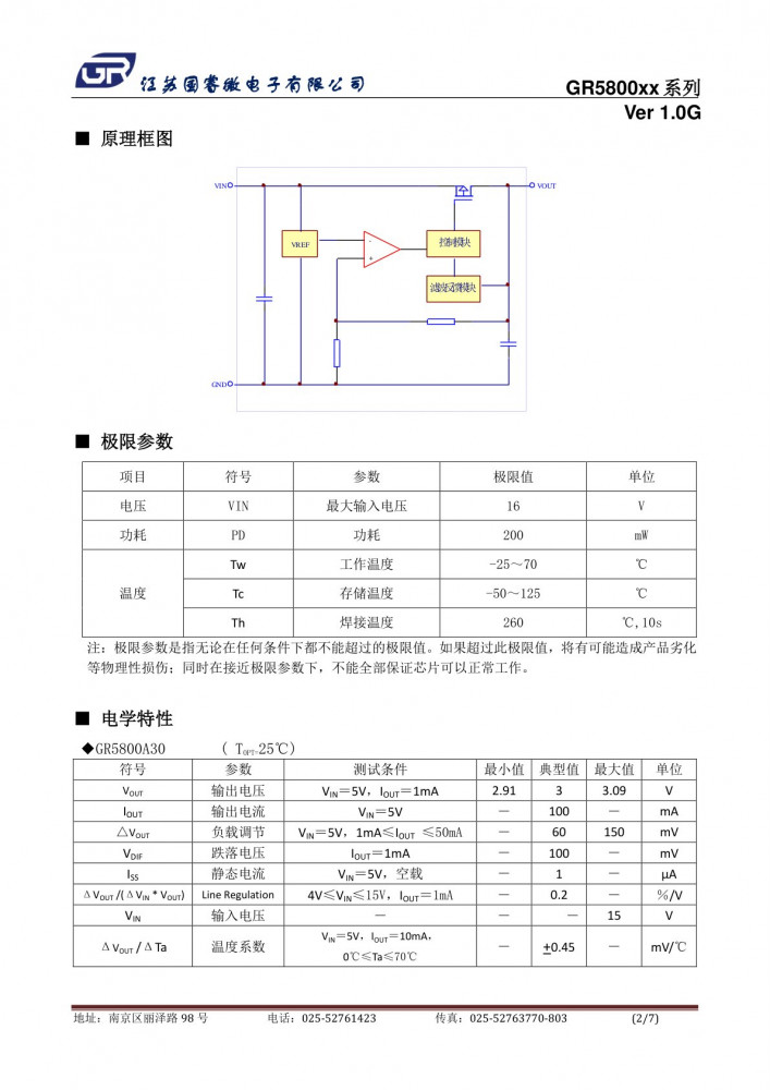 GR5800 series datasheet page 2