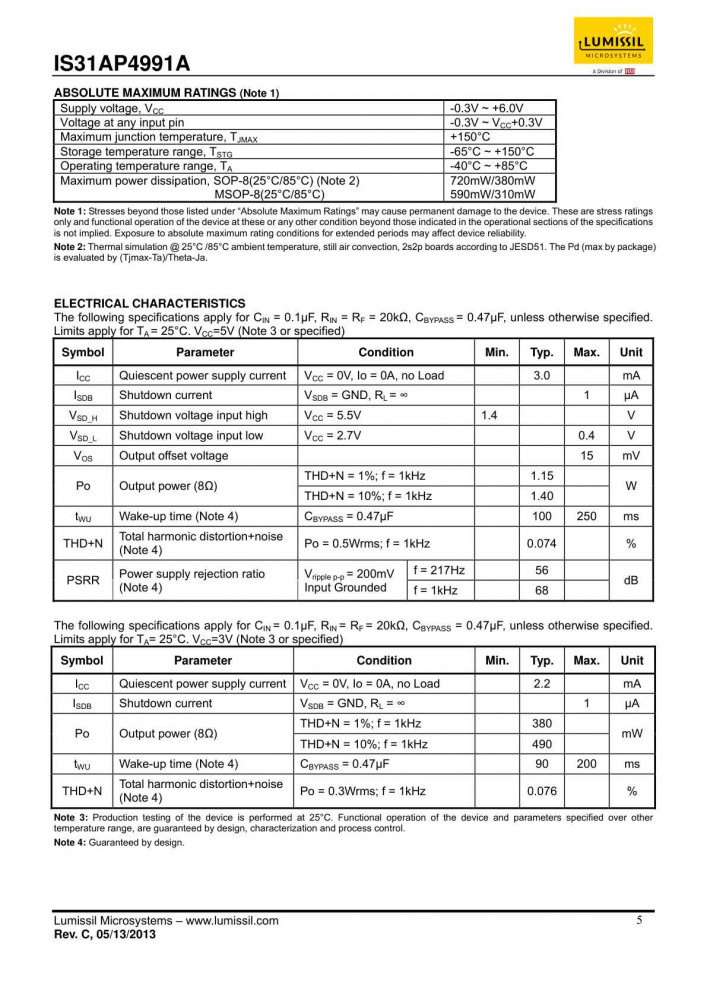 IS31AP4991A-SLS2-TR datasheet page 5