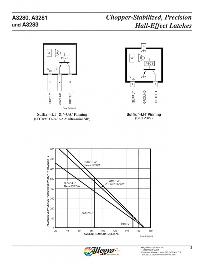 A3280 datasheet page 4