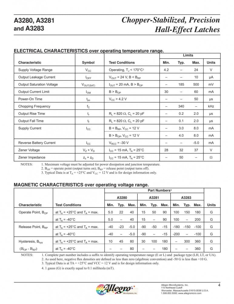 A3280 datasheet page 5