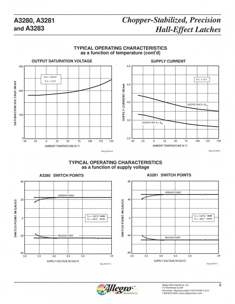 A3280 datasheet page 7