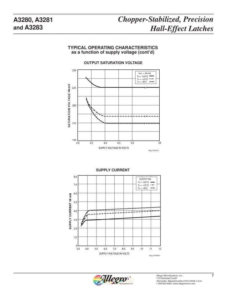 A3280 datasheet page 8