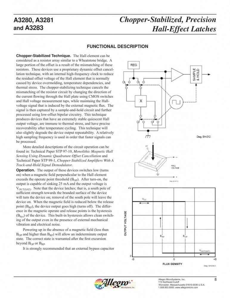 A3280 datasheet page 9