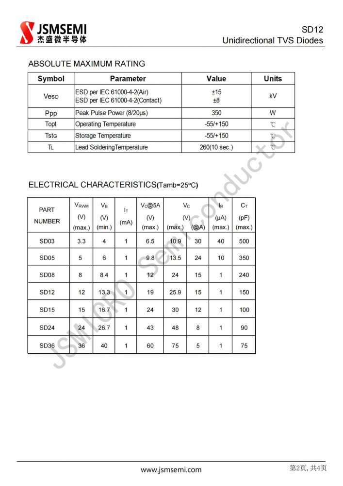 JSMSEMI SD12 datasheet page 2