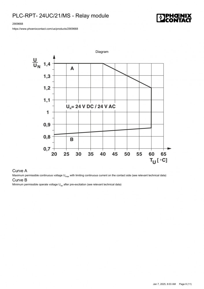 Phoenix Contact 2909668 technical document page 8