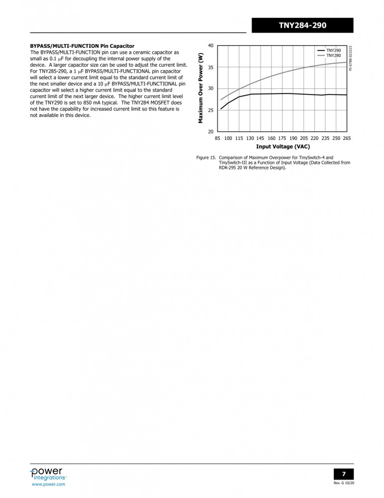 TNY284KG datasheet page 7