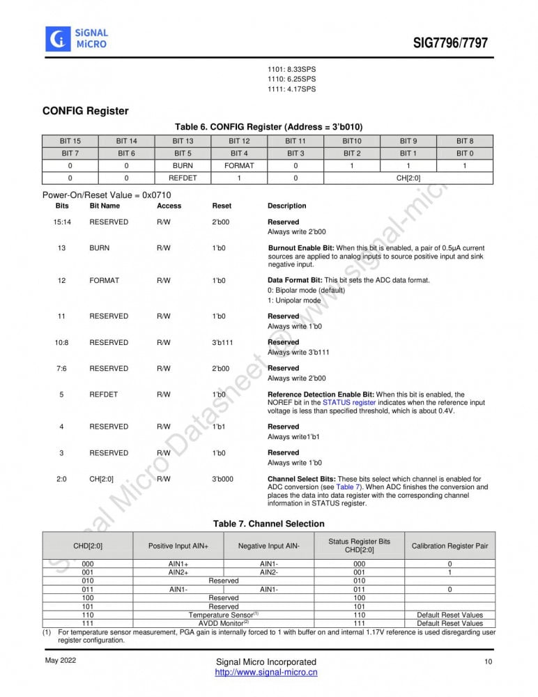 SIG7797 datasheet page 10