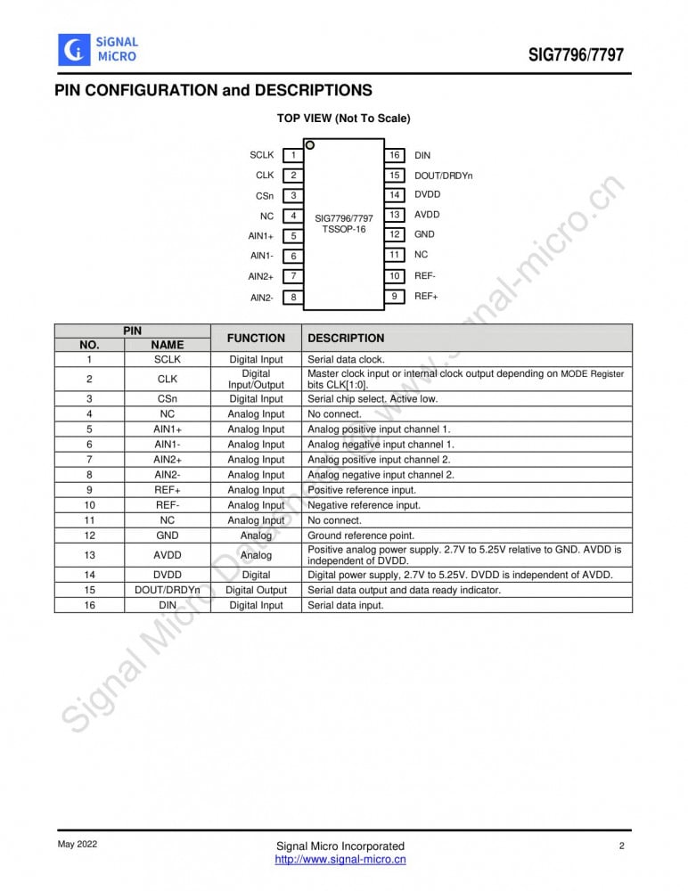 SIG7797 datasheet page 2