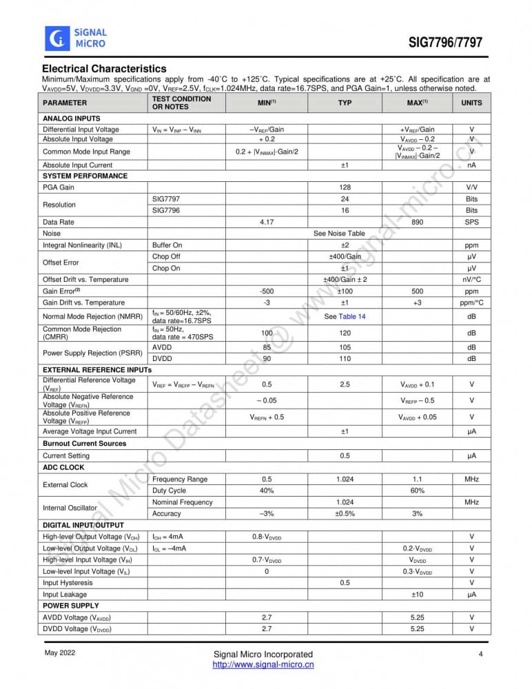 SIG7797 datasheet page 4