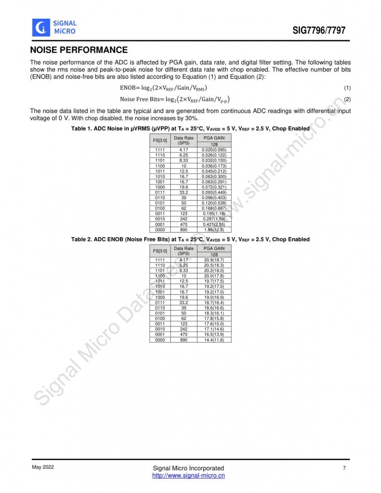 SIG7797 datasheet page 7