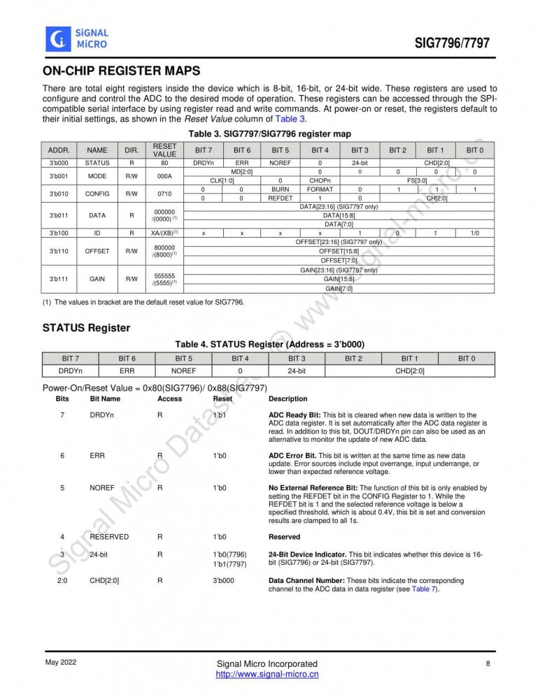 SIG7797 datasheet page 8