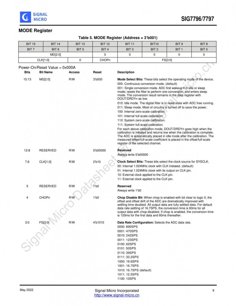 SIG7797 datasheet page 9