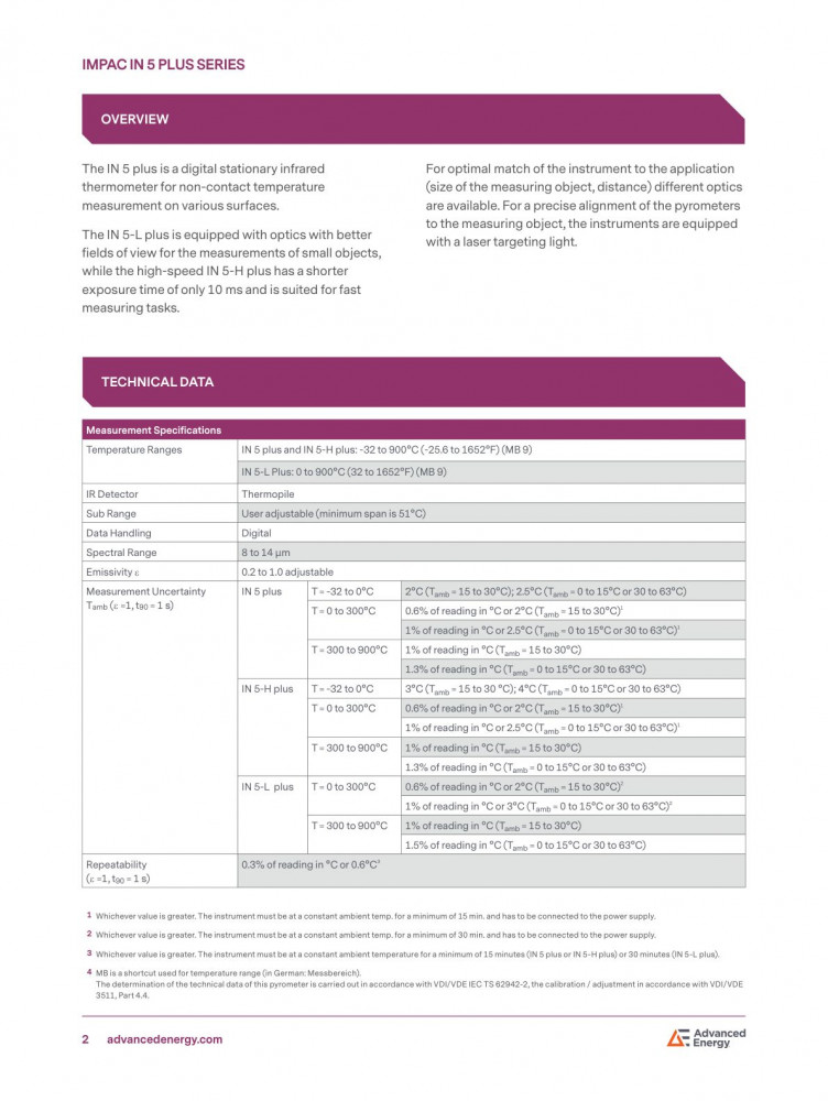 IMPAC IN 5 plus series document page 2