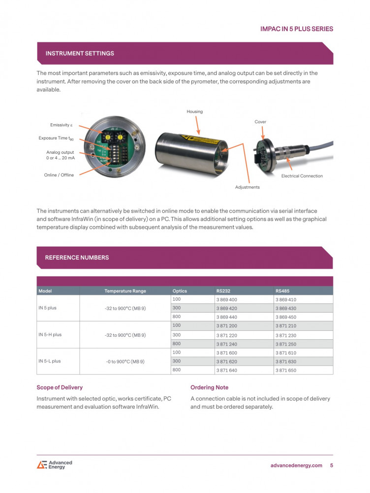 IMPAC IN 5 plus series document page 5