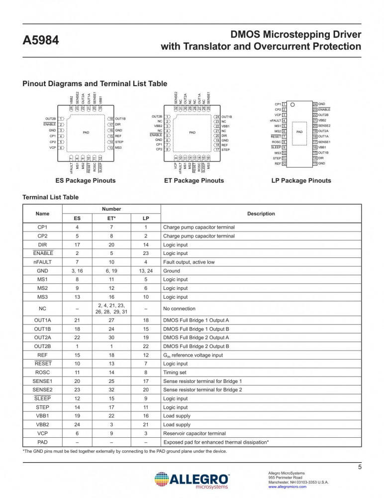A5984 technical document page 5