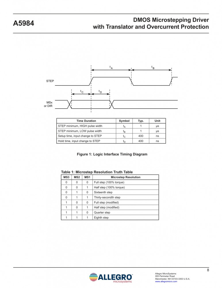 A5984 technical document page 8