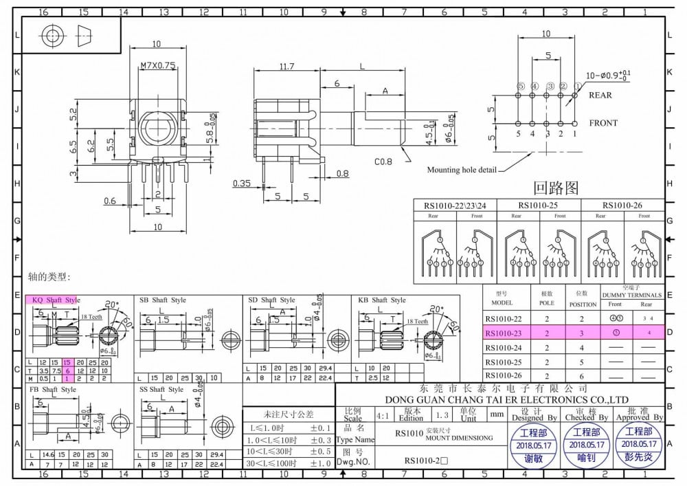 CTR RS1010 rotary switch specification page 3