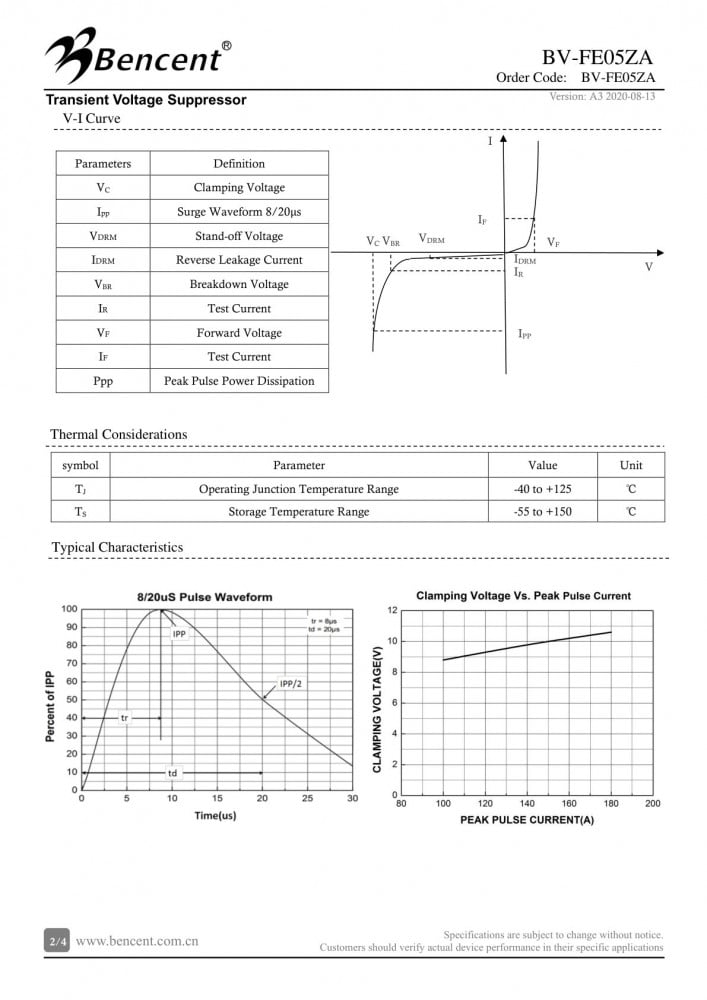 BV-FE05ZA datasheet page 2