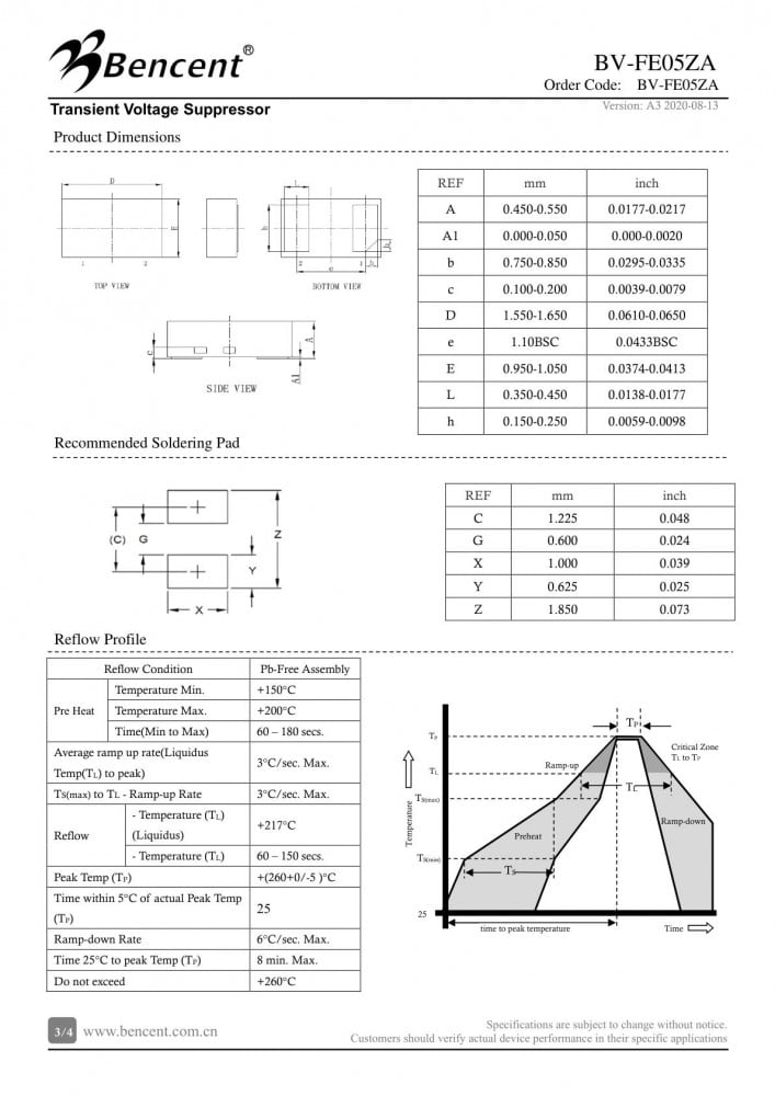 BV-FE05ZA datasheet page 3