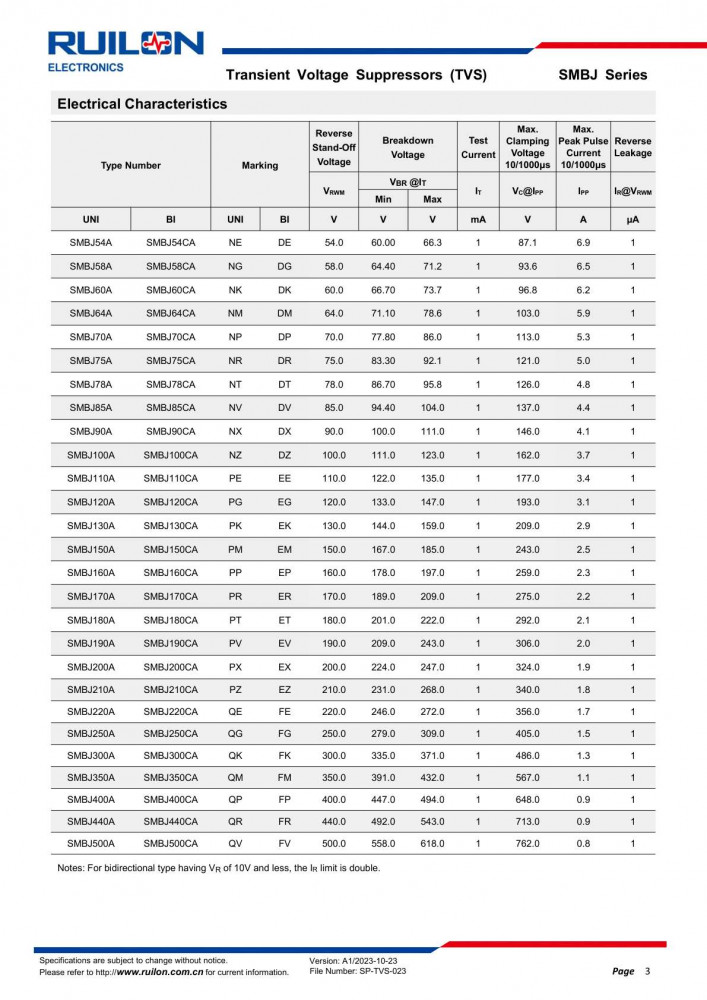 SMBJ60A datasheet page 3