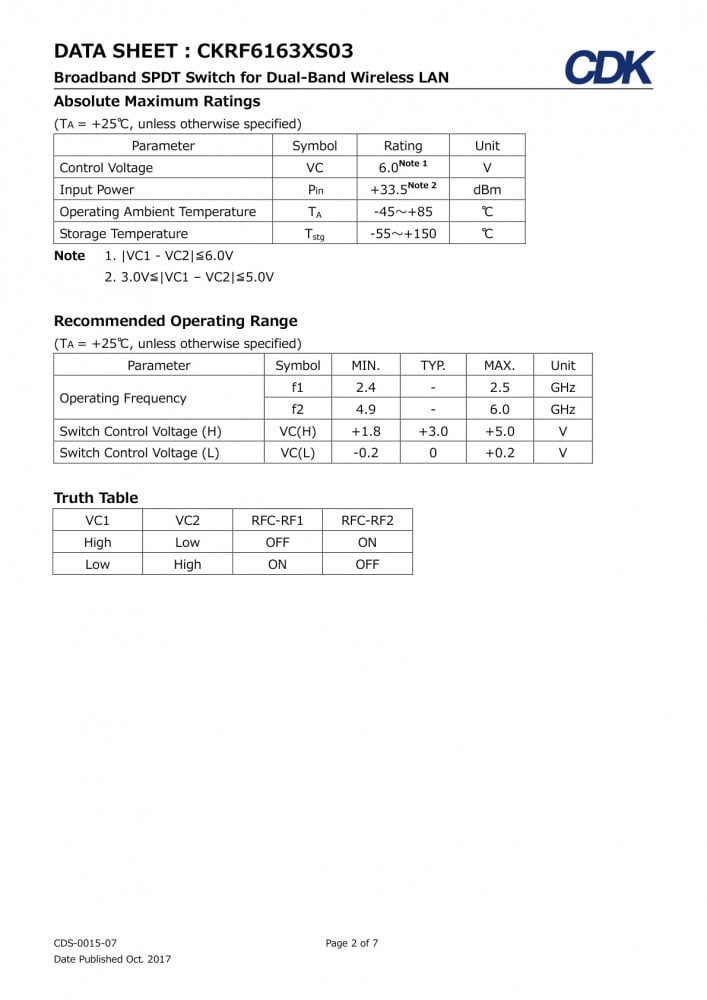 CKRF6163XS03-C2 datasheet page 2