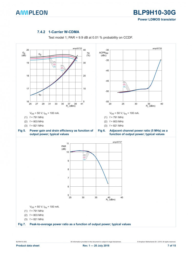 BLP9H10-30G datasheet page 7