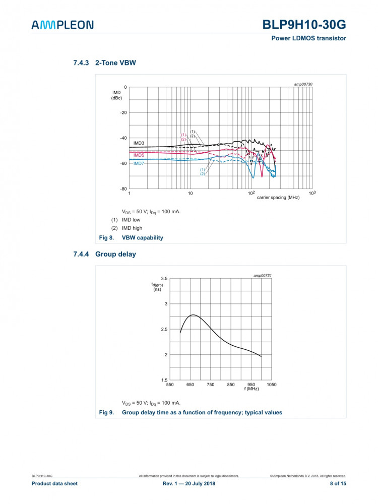 BLP9H10-30G datasheet page 8