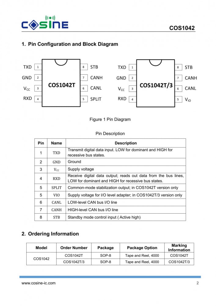 COS1042T datasheet page 2