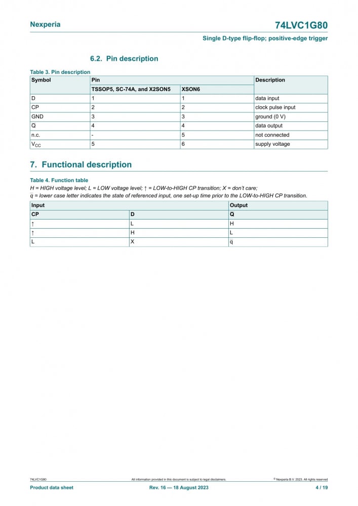 74LVC1G80 datasheet page 4