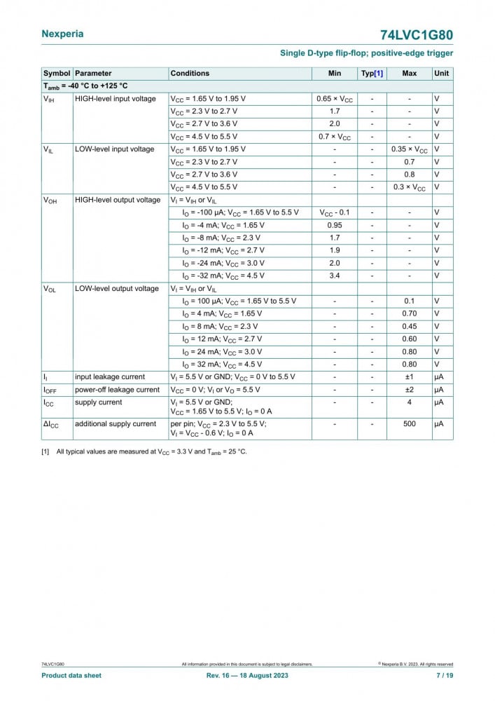 74LVC1G80 datasheet page 7