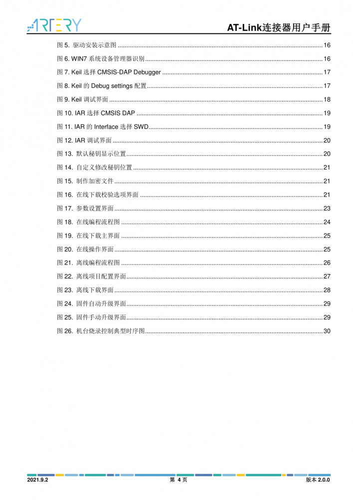 AT-Link user manual page 4