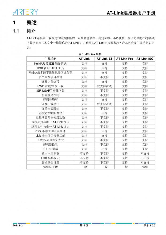 AT-Link user manual page 5
