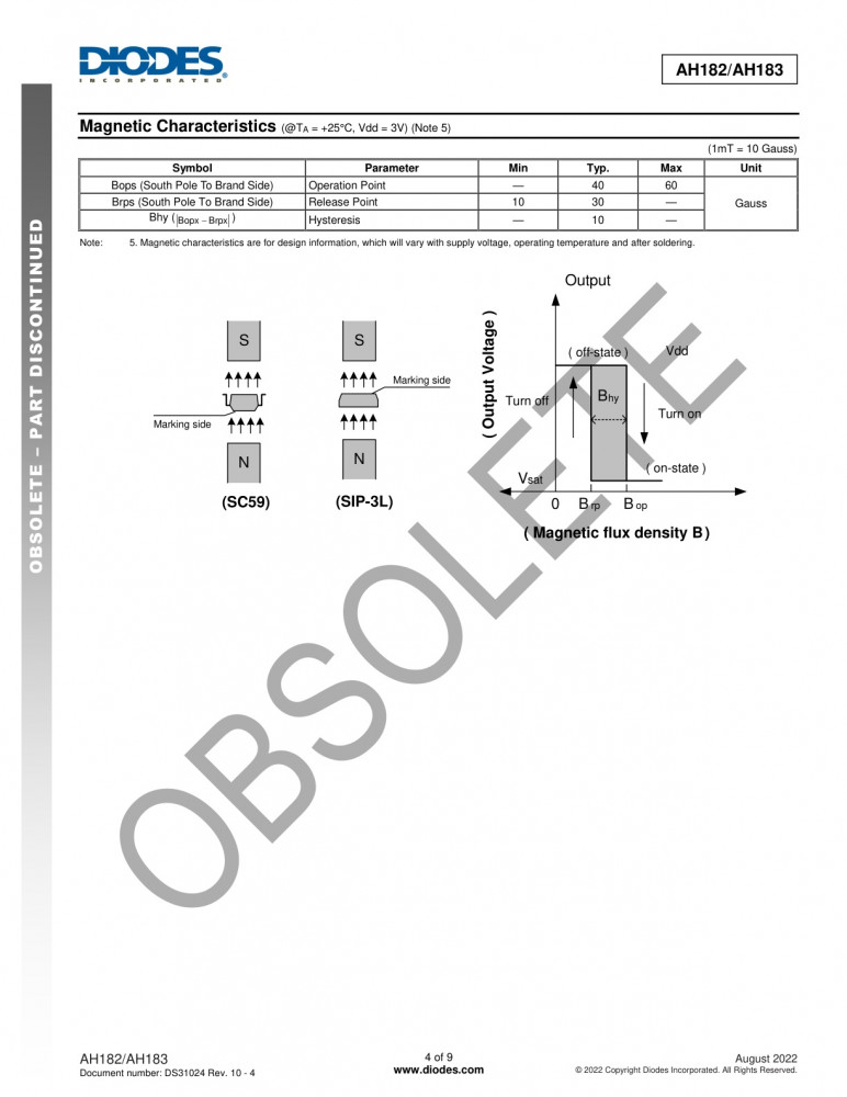 AH182-WG-7 datasheet page 4