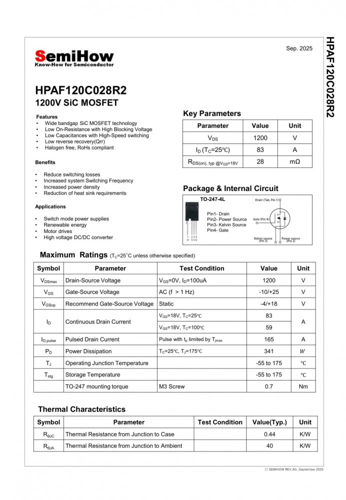 HPAF120C028R2 datasheet page 1
