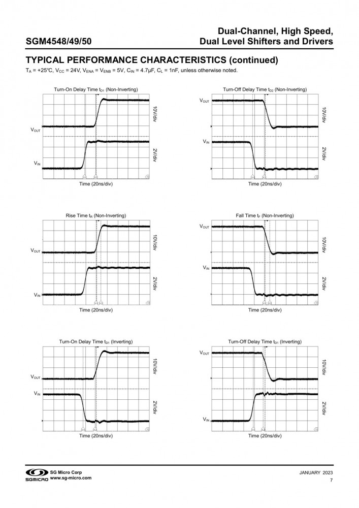 SGM4548 datasheet preview, page 7