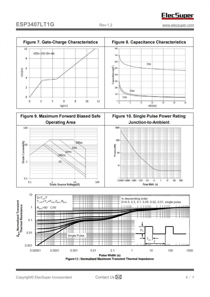 ESP3407LT1G datasheet page 5