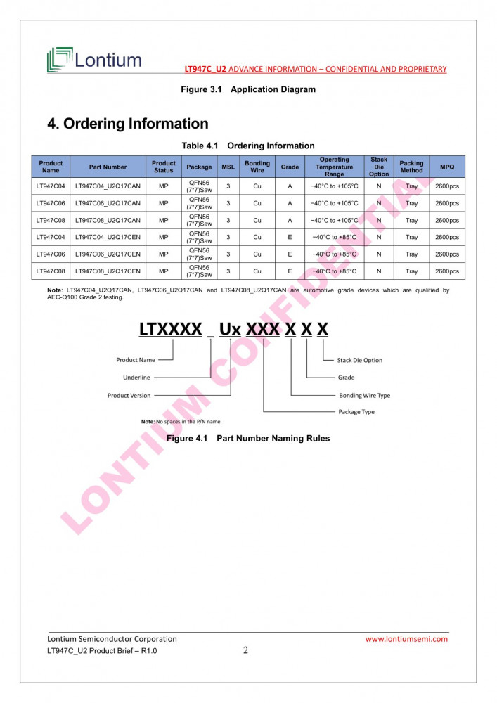 LT947C technical document preview, page 2