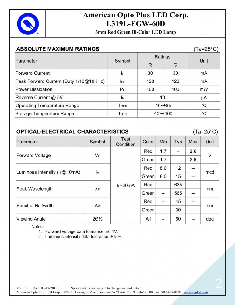 L319L-EGW-60D datasheet page 2