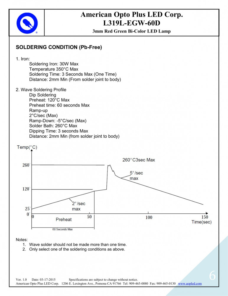 L319L-EGW-60D datasheet page 6