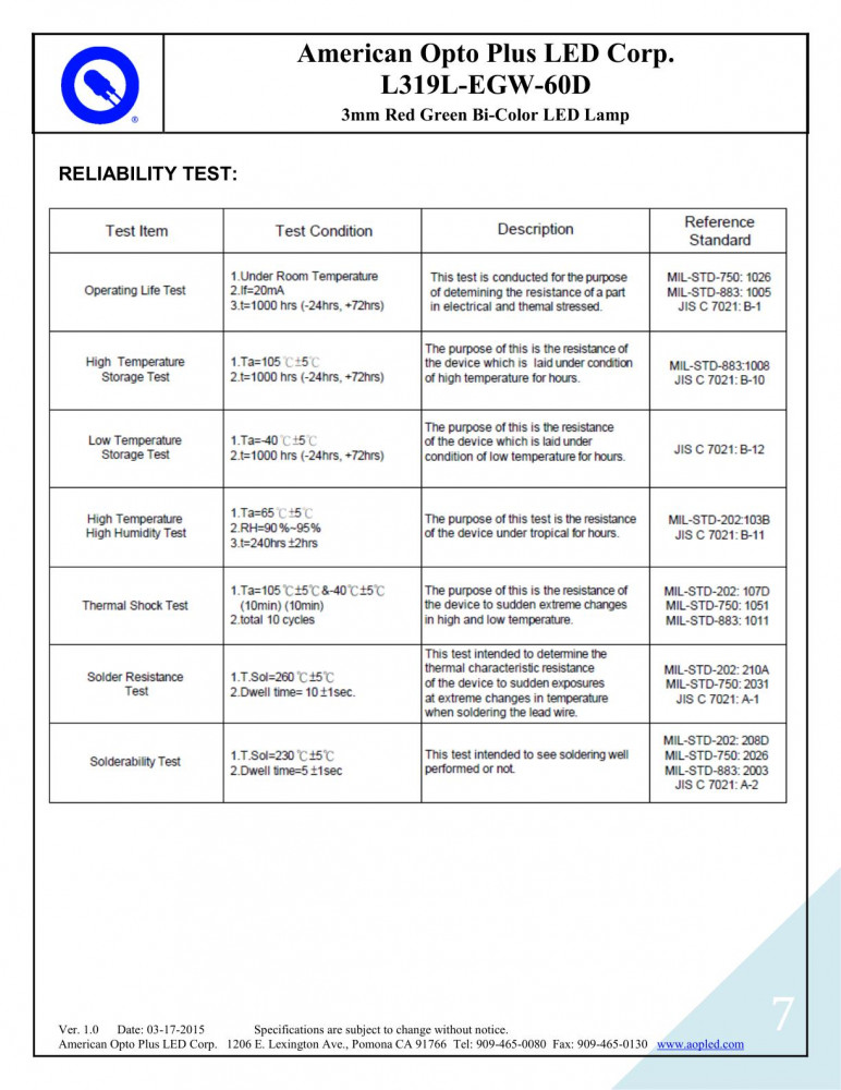 L319L-EGW-60D datasheet page 7